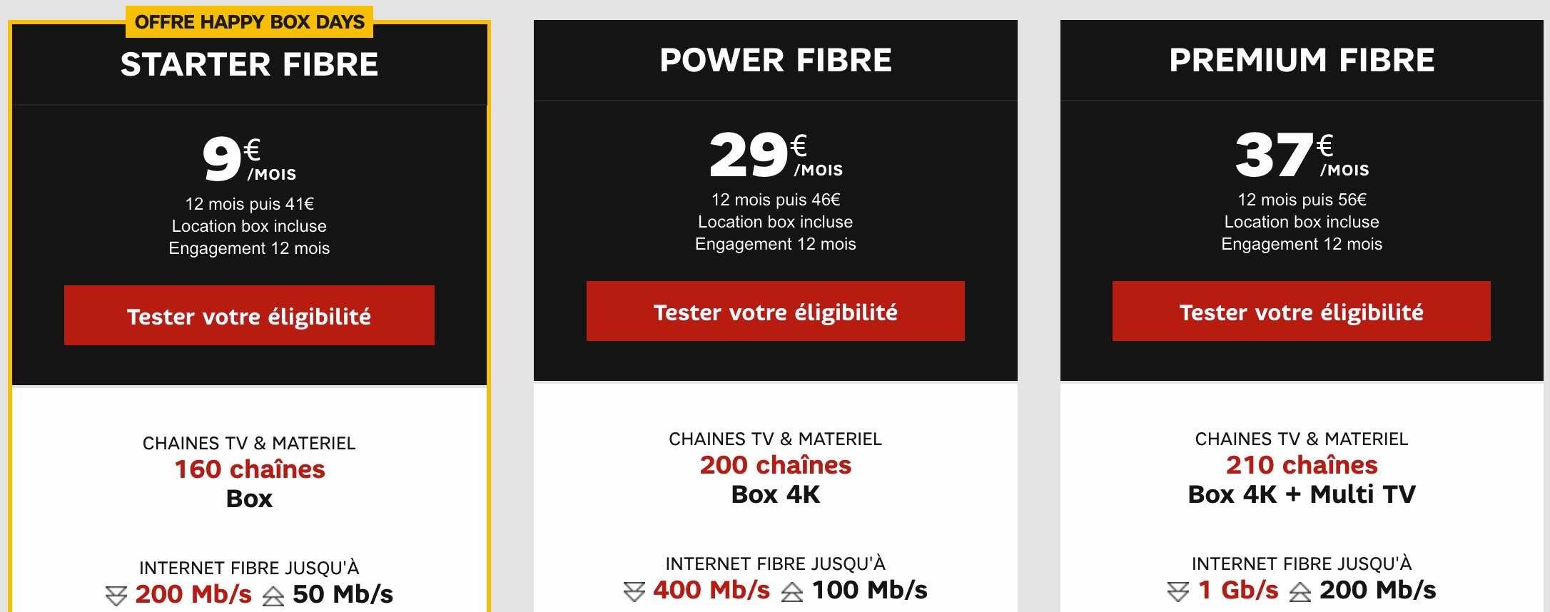 Différences FIBRE POWER vs PREMIUM FIBRE - La Communauté SFR
