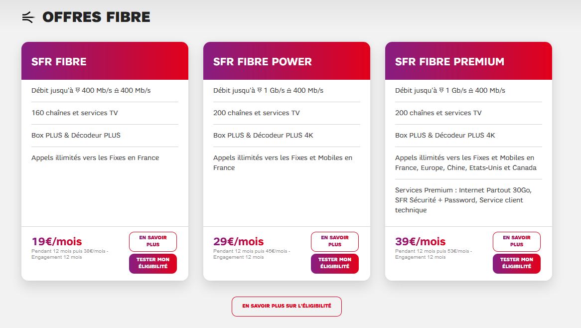 Le site SFR fait peau neuve, découvrez toutes les ... - La Communauté SFR