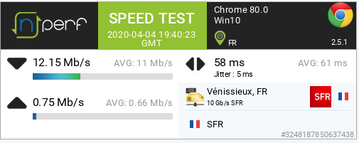 Débit / speed test sfr - La Communauté SFR