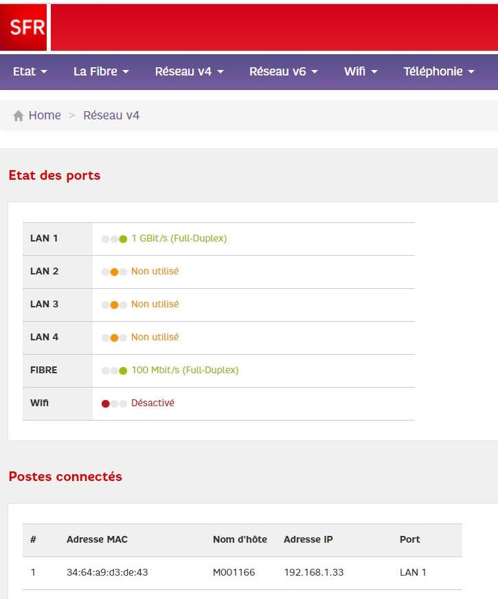 [RED] Port "FIBRE" à 100Mb/s - La Communauté SFR