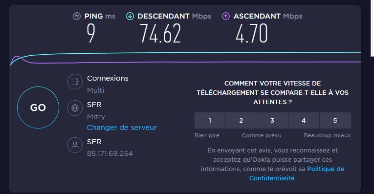 Résolu : Problème de connexion - La Communauté SFR