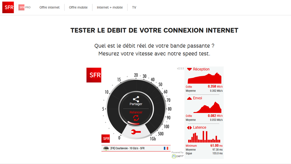 Résolu : Débit quasi nul adsl - La Communauté SFR