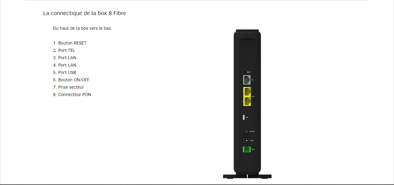 Résolu : Ouverture de port SFR fibre - La Communauté SFR