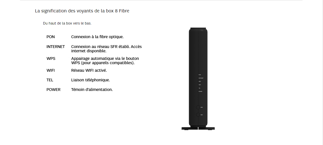 Résolu : Ouverture de port SFR fibre - La Communauté SFR