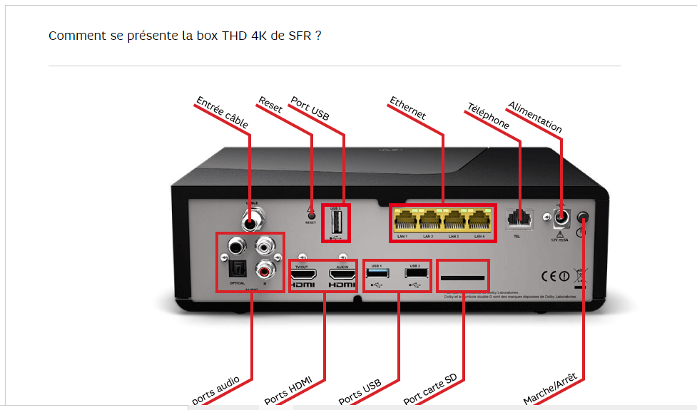 Résolu : Installation Fibre sans prise murale - La Communauté SFR