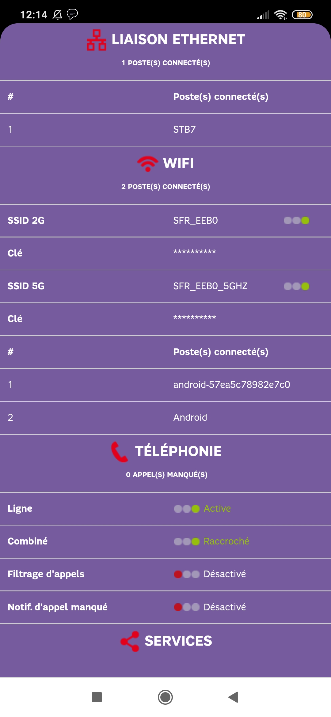 Résolu : Test connexion fibre - Page 2 - La Communauté SFR