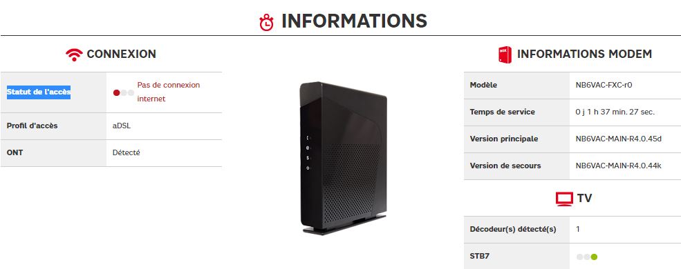 Résolu : SFR BOX modele NB6/Pas connexion Internet - La Communauté SFR