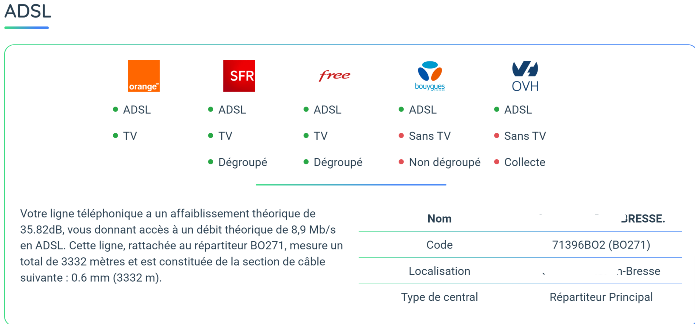 Résolu : Que ce passe-t-il ici avec ma vitesse d'internet??... - La ...