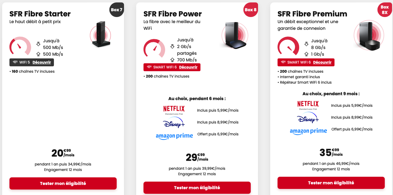 Résolu : Est il normal que Sfr augmente ma facture Box de 8... - La ...