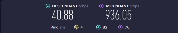 Résolu : Problème de débit Box 8x - La Communauté SFR