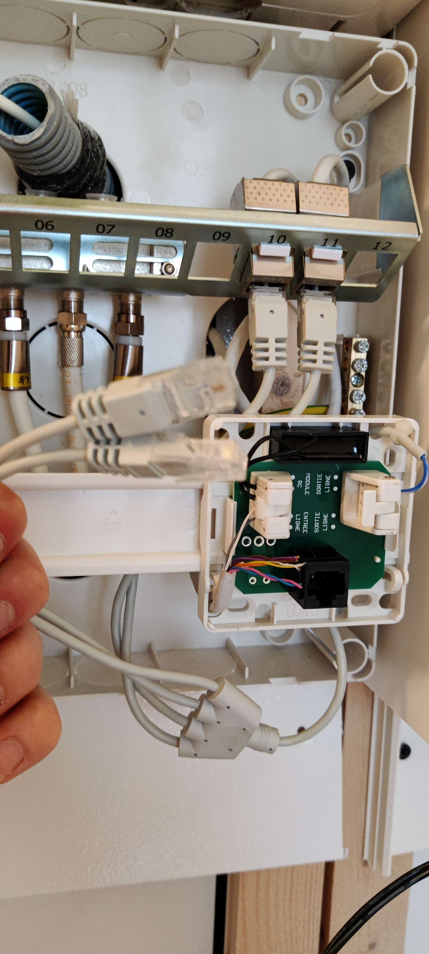 Box installée dans mon armoire éléctrique, comment... - La Communauté SFR