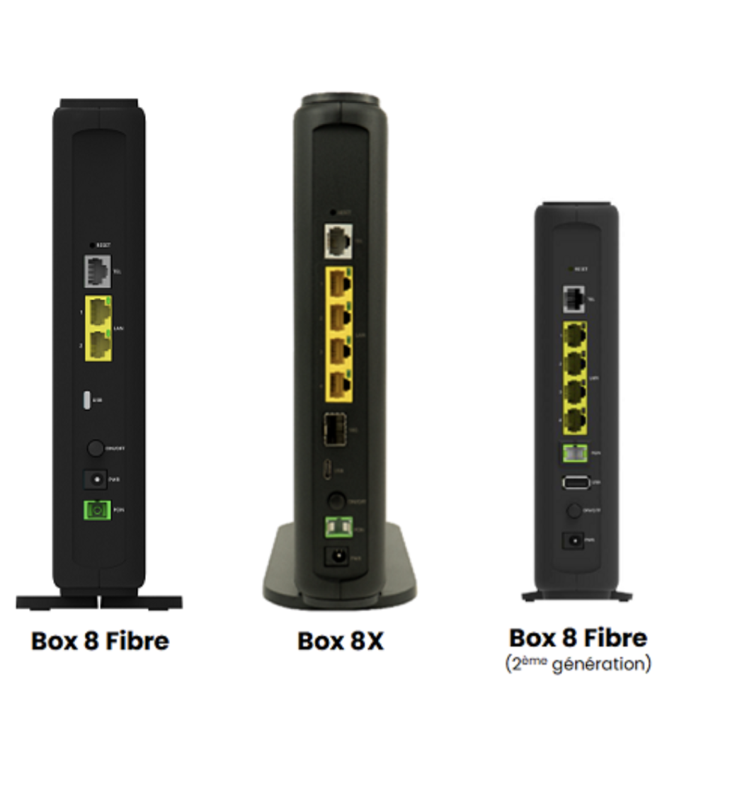 Résolu : passage Box 7 à la Box 8 - La Communauté SFR