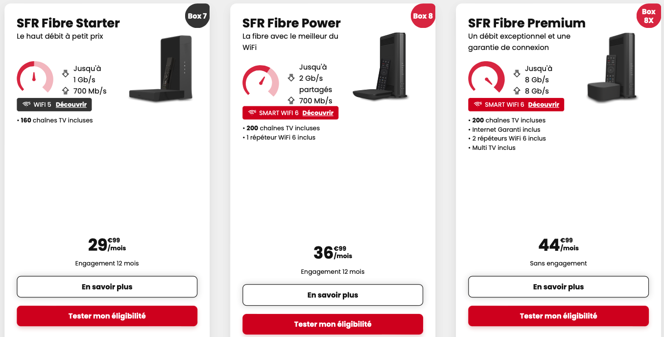 Résolu : augmentation tarif en Mars 2024 pour l'offrePOWER ... - La ...