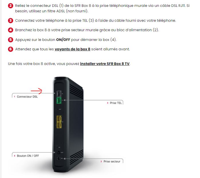 Résolu : Nouvelle ligne adsl - Page 2 - La Communauté SFR