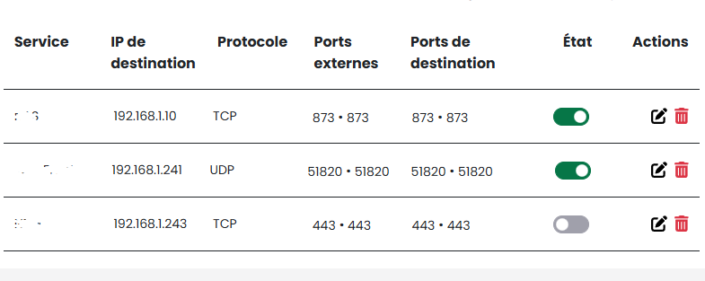 Résolu : Activation d'une règle de redirection de port sur ... - La ...